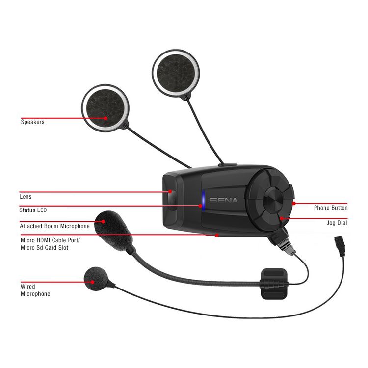 Intercomunicador Sena 10C EVO Bluetooth Headset & Camera, resolución 4K ...
